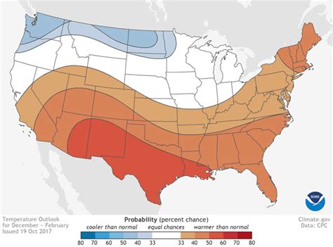 Forecasters Predict Warmer Than Average Winter In Majority Of Us