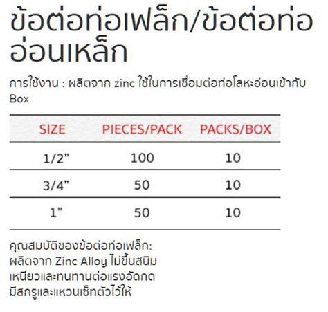 ข้อต่อท่ออีเฟล็กซ์ ไฟฟ้า E Flex