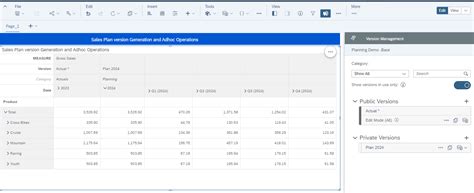 Sap Analytics Cloud Planning Adhoc Functions Crea Sap Community