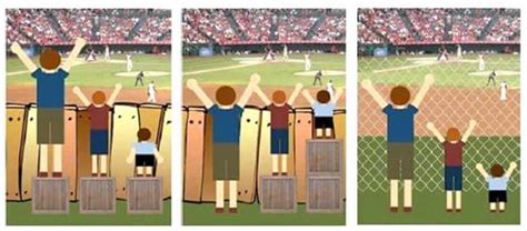 More Equitable Assessment Practices Vera Teschowca