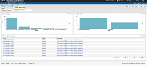 Splunk App For Stream ซอฟต์แวร์สำหรับจัดเก็บและวิเคราะห์ Wire Data Techtalkthai