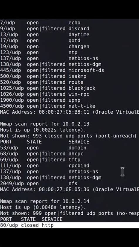 Clean Up Code Fix Errors And Improve Website Security By Vishnunani
