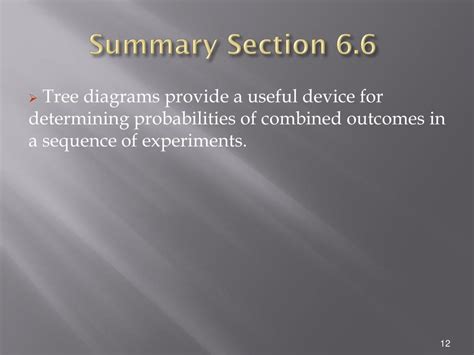 PPT Tree Diagrams PowerPoint Presentation Free Download ID