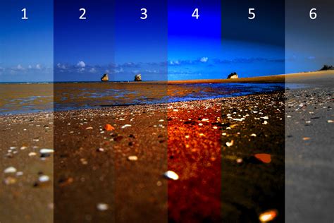 Photoshop Layers For Beginners What When And How To Use Them Best