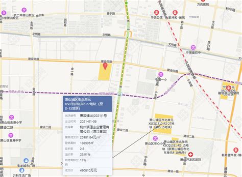 杭州二批地：滨江集团以总价2072亿竞得萧山城区市北单元宅地，楼面价23480元㎡好地网