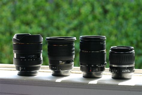Tischer's Review of the Tamron 28-75 f/2.8