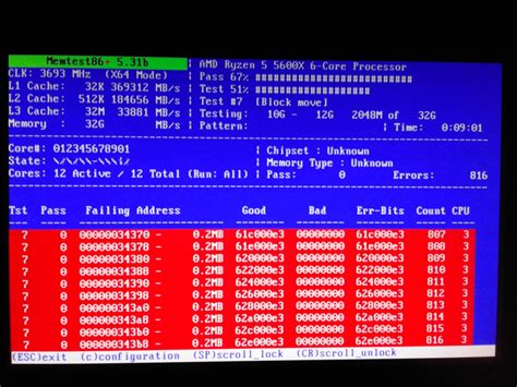 Broken Cpu Or Memtest Multicore Mode Flaws Ryzen 5600x Shows