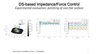 Lecture 3 DS Based Impedance Force Control PDF