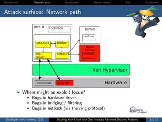 Securing Your Cloud With Xen CloudOpen NA 2013 PPT