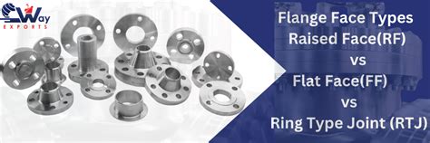 Flange Face Types Rf Ff And Rtj Explained C Way Exports