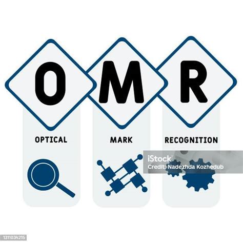Omr 광학 마크 인식 약어 비즈니스 개념 배경 개성 개념에 대한 스톡 벡터 아트 및 기타 이미지 개성 개념 두문자어