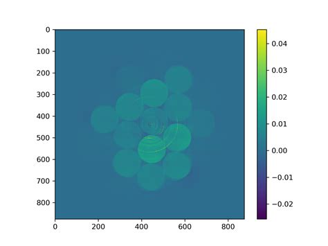 Tiff Stack TomoPy Reconstruction Issue Tomopy Tomopy GitHub