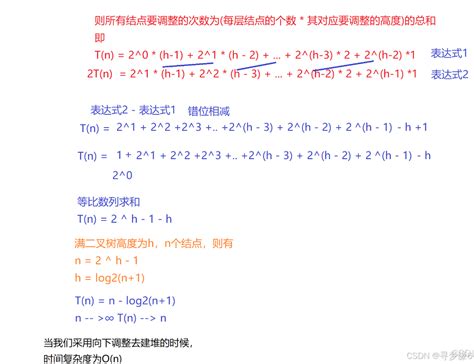优先级队列（priorityqueue）1模拟实现优先级队列优先级队列实现底层 Csdn博客