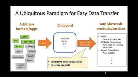 Unreal Airsim Setup From Scratch Microsoft Research