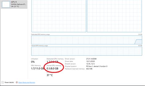 How Do I Increase The Shared Gpu Memory Allocation Multiplicator Cuda Programming And