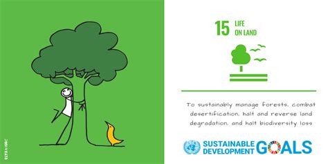 Exploring The Sdgs On Scienceopen 15 Life On Land Scienceopen Blog