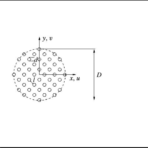 sketch of the computational domain containing a porous cylinder of