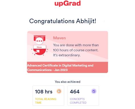 Abhijit Singh On Linkedin Upgrad