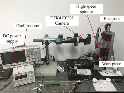Photograph Of Micro Edm System Download Scientific Diagram