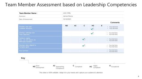 Team Evaluation Performance Analyzing Ppt Powerpoint Presentation