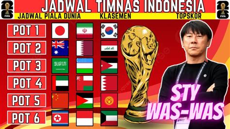 RESMI Jadwal Drawing Pembagian Grup Kualifikasi Piala Dunia 2026