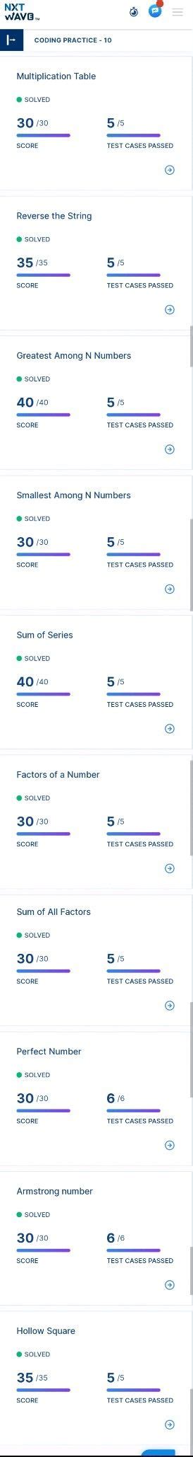Nikhil Yamjala On Linkedin Day30 30daysofcode 30daysofcodechallenge