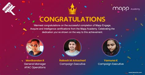 Rakesh M Arkachari Posted On Linkedin