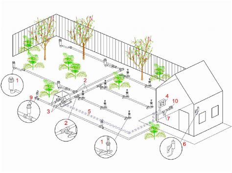 План огорода с теплицей и грядками чертеж 80 фото строительство и интерьер Niceart