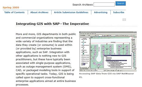 Arcgis 100 Resources To Integrate Esri Gis To Sap Geographic