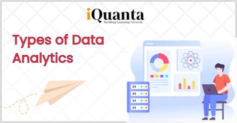 Types Of Data Analytics Overview Challenges And Future Trends Iquanta