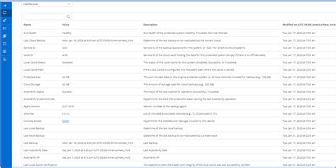 Connectwise Asio™ Integration X360recover Axcient