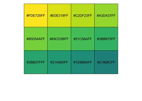 The Mockup Reactable An Interactive Tables Guide
