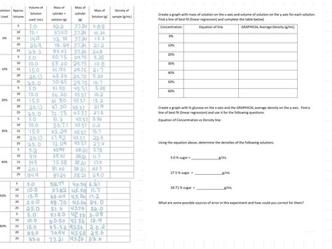 Solved Question Chegg Com