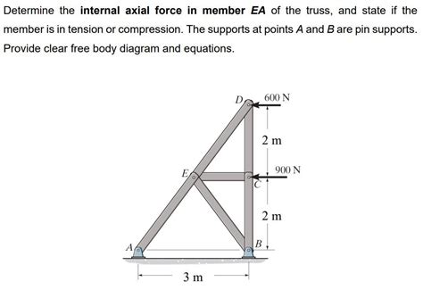 Solved Determine The Internal Axial Force In Member Ea Of