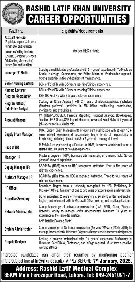 Rizwan Mansoor Posted On Linkedin