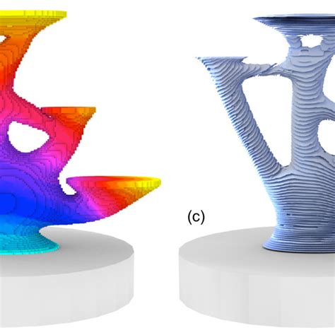 Illustration Of Dimensionality Reduction For The Process Planning Of Download Scientific