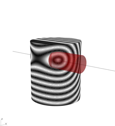 Euler Angles From Vector Grasshopper McNeel Forum