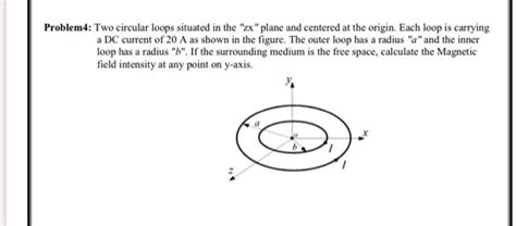 solved problem 4 two circular loops situated in the zx plane and