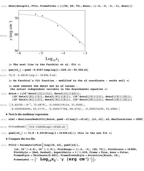 Wolfram Mathematica How To Make To Get A 2 Parameter Fit Using A Non