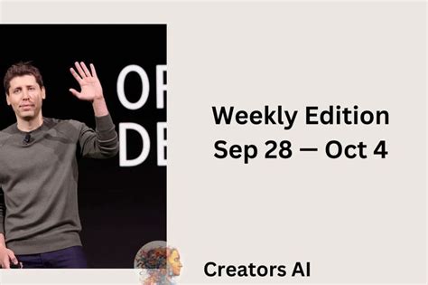 Creators Ai On Linkedin Ai Chatgpt Openai Innovation