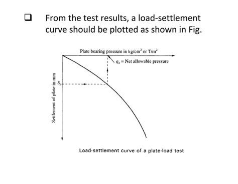 Plate Load Test PDF Geology Science