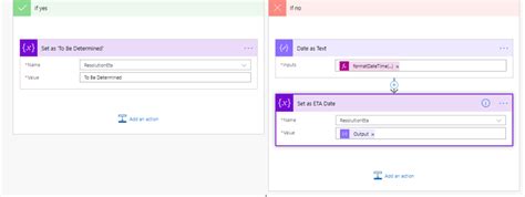 Solved Ms Flow Date Field With Null Value In A Sharepoint List My
