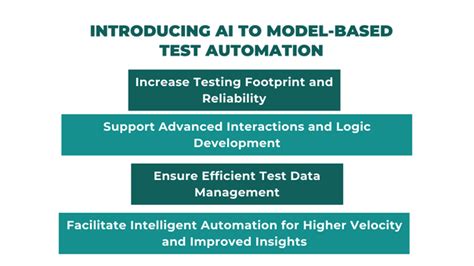 model based and ai powered test automation the best of both worlds