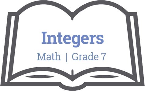 Unit Plan Stage 3 Integers Math Grade 7 Nvsd44 New Curriculum