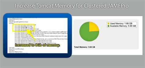 Tomcat Memory Jamfpro Increase Tomcat Memory For Clustered Jamfpro