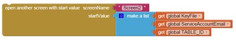 How To Pass Data Between Screens Using Intent In MIT App Inventor
