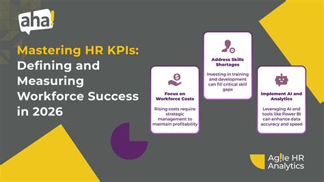 Hr Data Analyst Career Guide 2025 Roles Skills Learning Path
