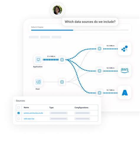 Telemetry Pipeline From Honeycomb