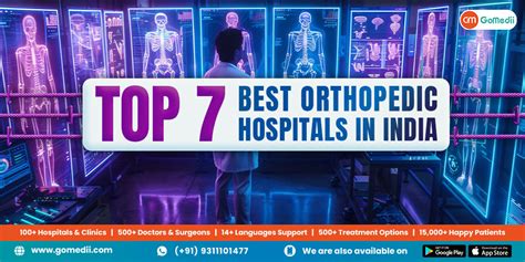 Top 7 Best Orthopedic Hospitals In India Archives Gomedii Blog