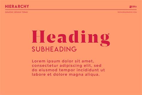 Most Used Graphic Design Terms About Typography Zeka Design